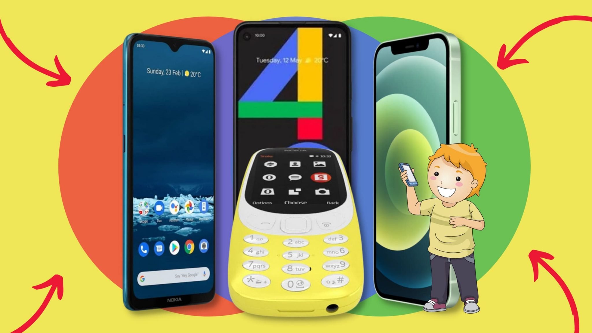 Best Phones for Kids 2022: Should Children Have Mobile Phones?