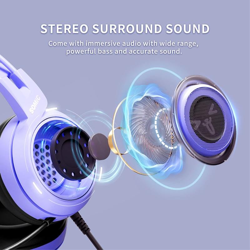 SOMIC G951S E-Sports Gaming Headphone 3.5mm Wired Over-Ear Headset